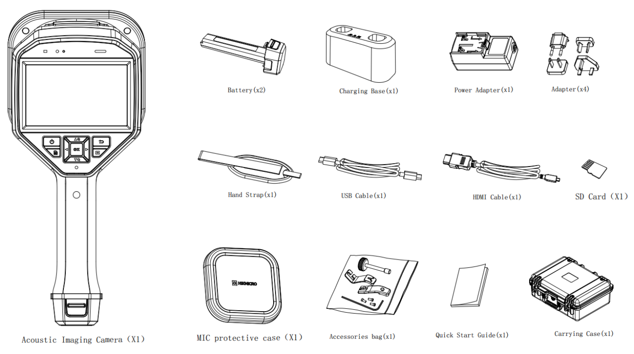 AI56 Acoustic imaging camera - Thermalimaging.id